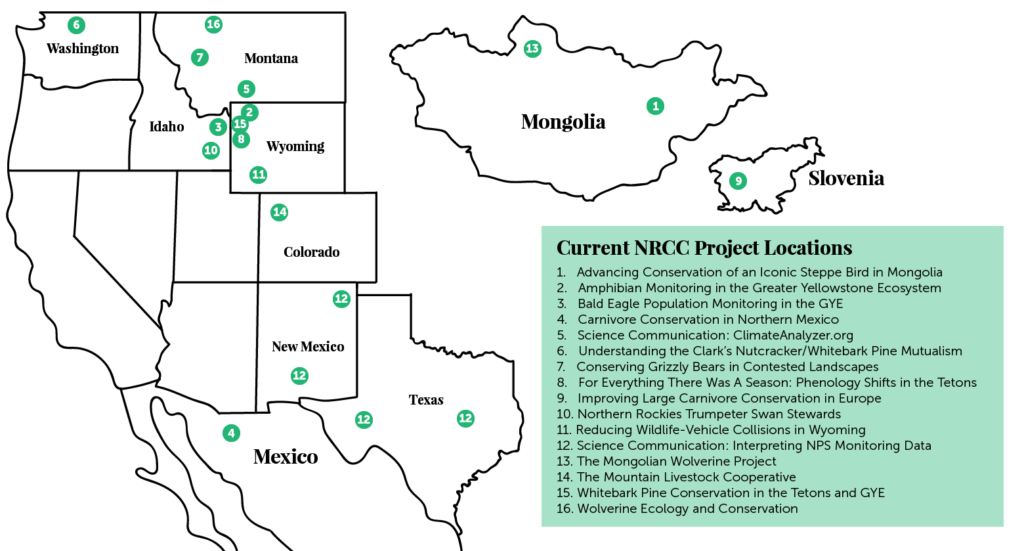 Projects – Northern Rockies Conservation Cooperative
